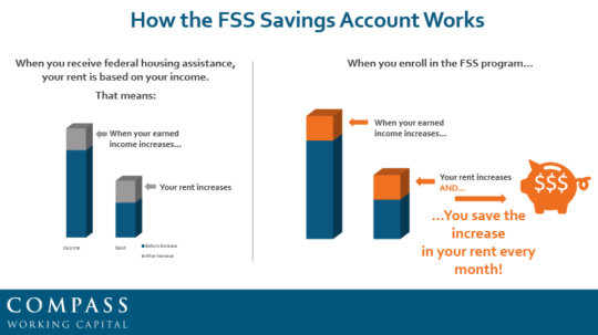 BRHP | Filling in the Gaps: FSS is Here and ‘Shovel Ready’ to Create ...